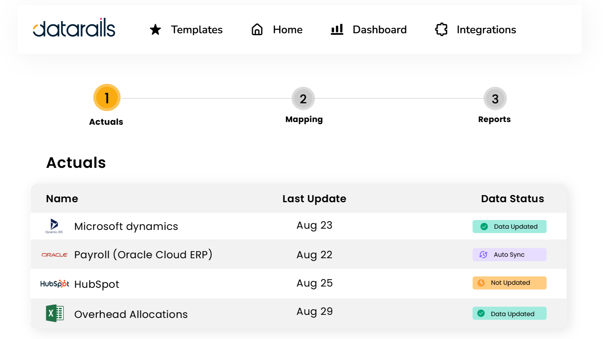 Datarails HubSpot Integration | Connect Them Today